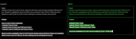Comment fonctionne ChatGPT ? Dossier complet + Exemples | Conseils Rédaction Web